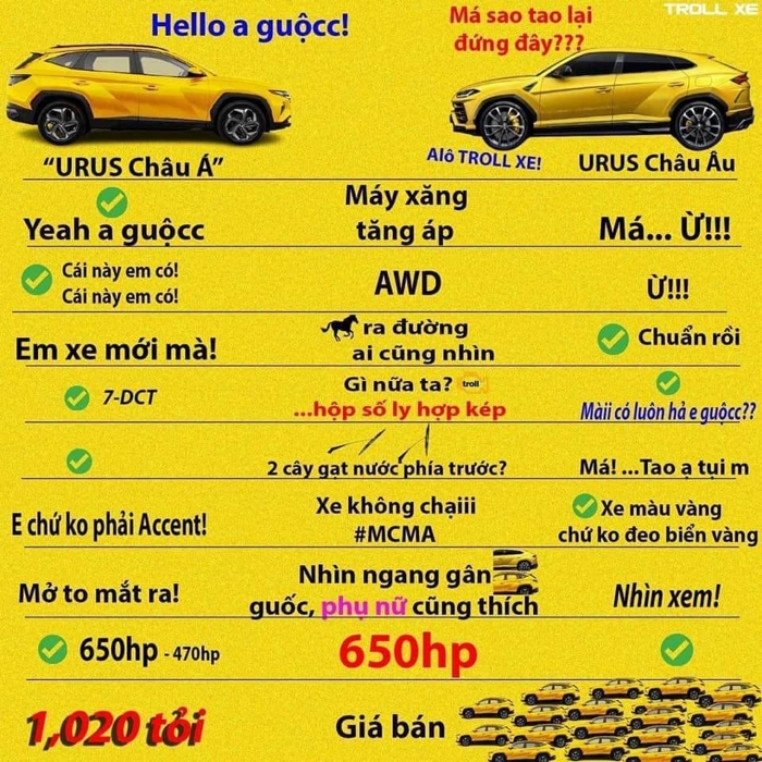 Ở TROLLXE, ko có giới hạn nào cho việc so sánh. Con giời có thể xem ...