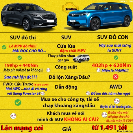 TROLL XE | FOLLOW ĐI CON GIỜI, KHÔNG LÀ PHÍ TIỀN MẠNG ĐÓ - TROLLXE.VN ...