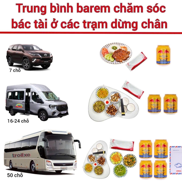 Kiểu thế - TROLL XE | Mạng Xã Hội Chơi Xe - Số 2 tại Việt Nam